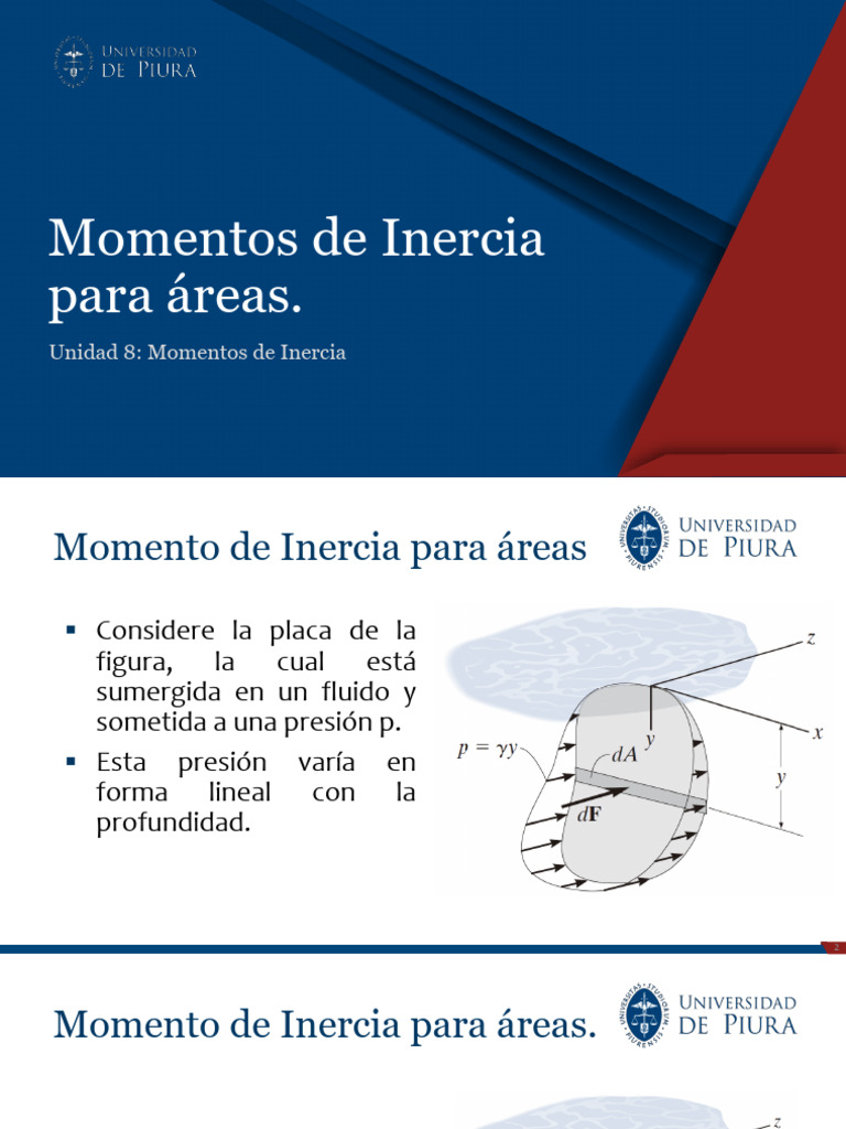08 - Momentos de Inercia - EM | PDF | Rectángulo | Ecuaciones