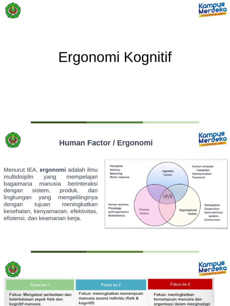 Ergonomi Kognitif | PDF | Karier & Perkembangan | Sains & Matematika
