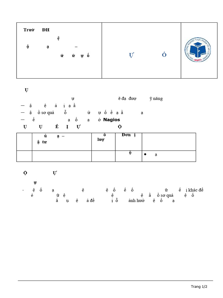 Bai Thuc Hanh 2 | PDF