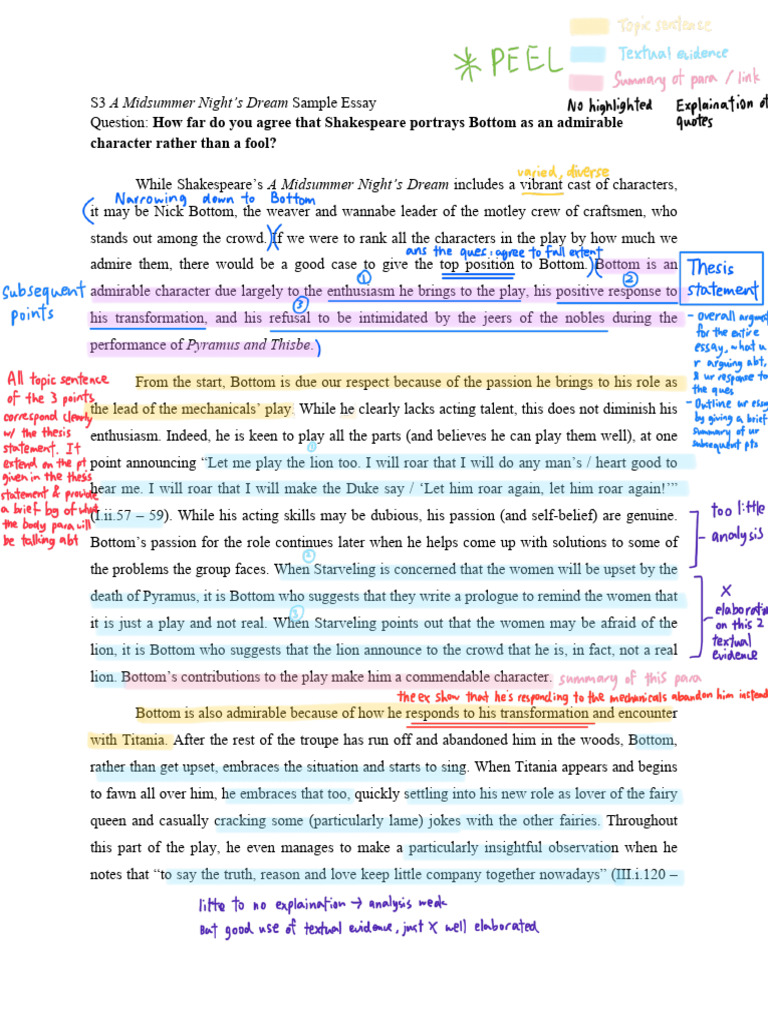 Bottom: Shakespeare's Admirable Fool | PDF | A Midsummer Night's Dream
