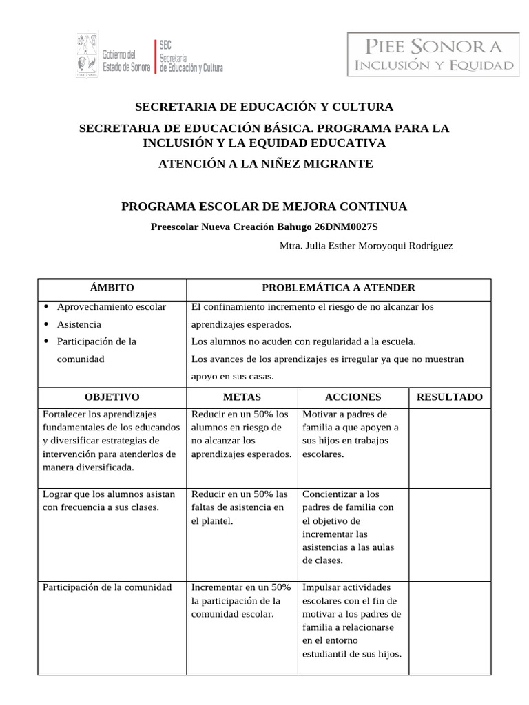 Programa de Mejora Escolar | PDF