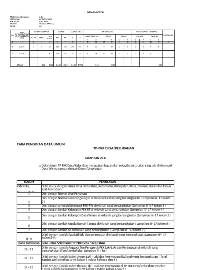 Data Umum Desa Lampiran III-20.a-1 | PDF