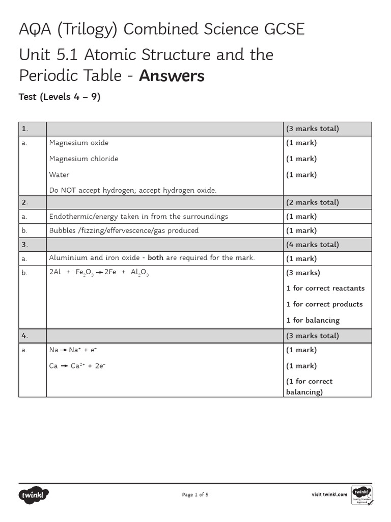 GCSE Chemistry: Atomic Structure Answers | PDF | Atomic Nucleus | Proton