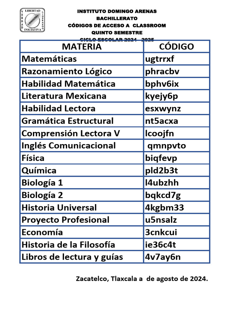 Códigos Classroom 2024-2025 | PDF | Historia