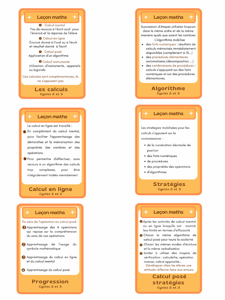 Cartes - Leçon Math Calcul Et Techniques Opératoires Cycles 2 Et3 | PDF