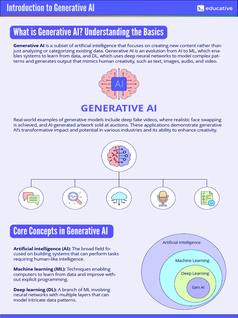 Intro Gen AI 6p | PDF | Artificial Intelligence | Intelligence (AI) & Semantics