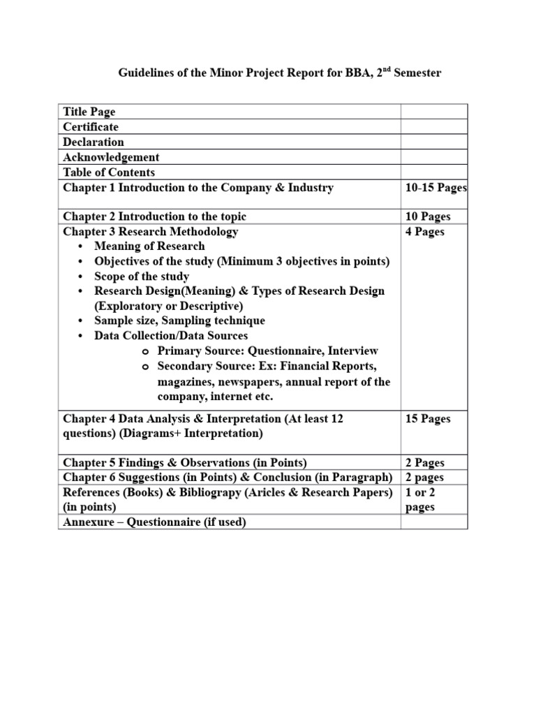 Minor Project Report Guidelines (1) - Merged | PDF | Banks | Market Liquidity