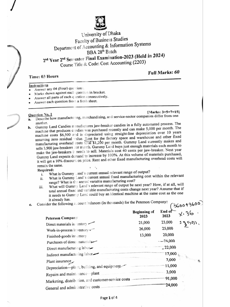 Cost Accounting Final 28th Batch | PDF
