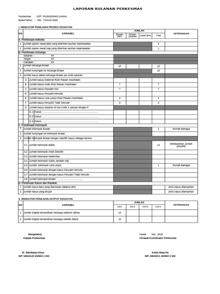 Laporan Perkesmas 2023 | PDF