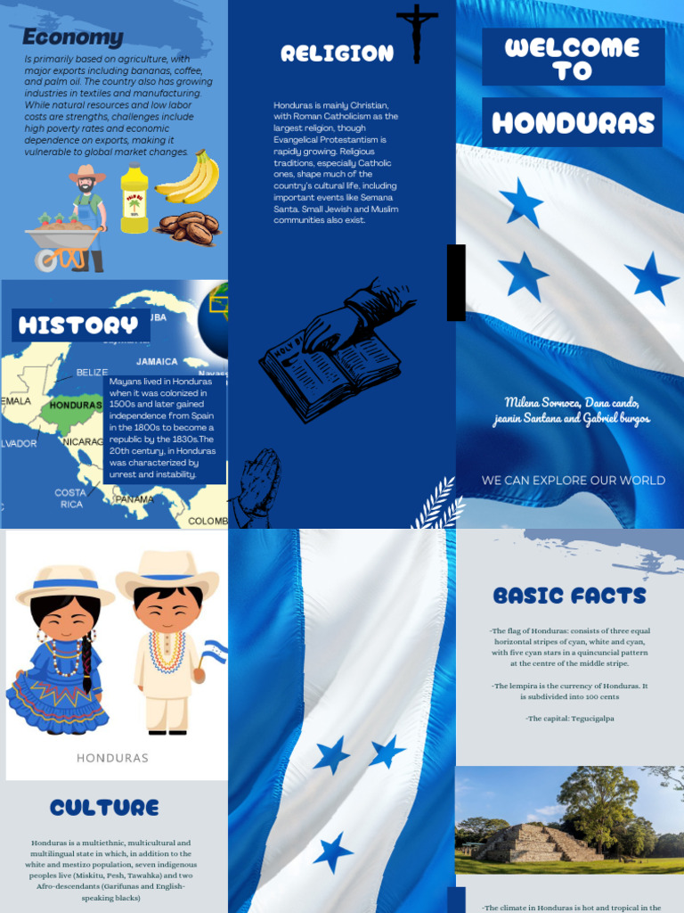 Folleto Honduras | PDF | Honduras