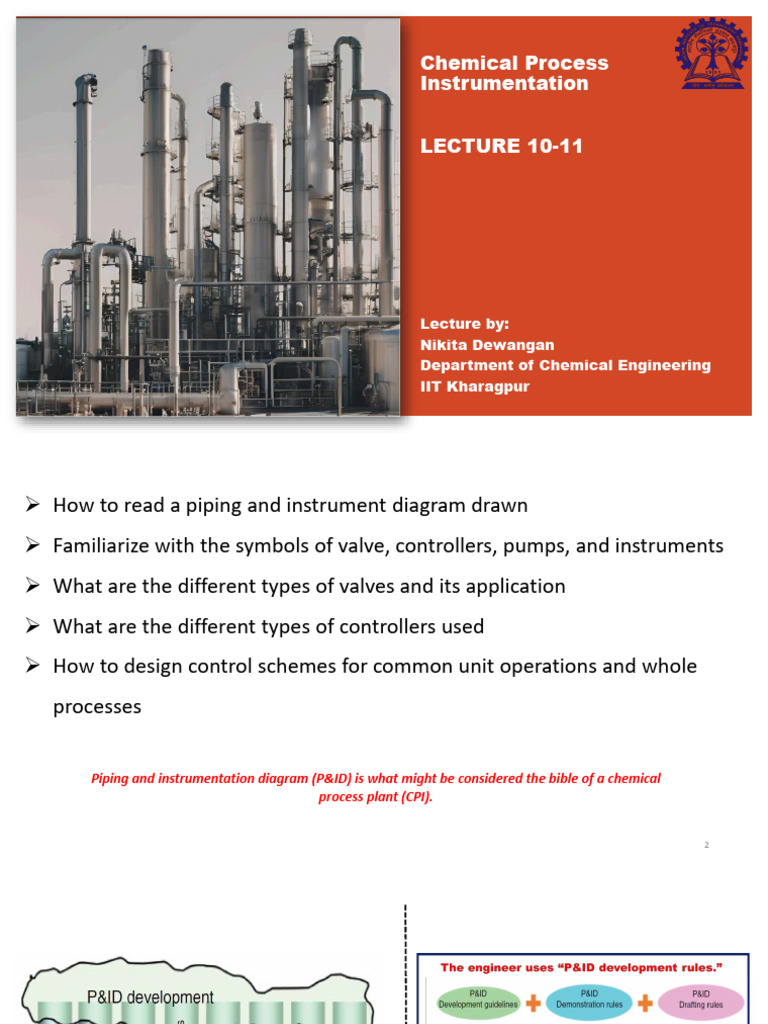 Chemical Process Instrumentation - Lecture 10-11 | PDF | Valve | Actuator
