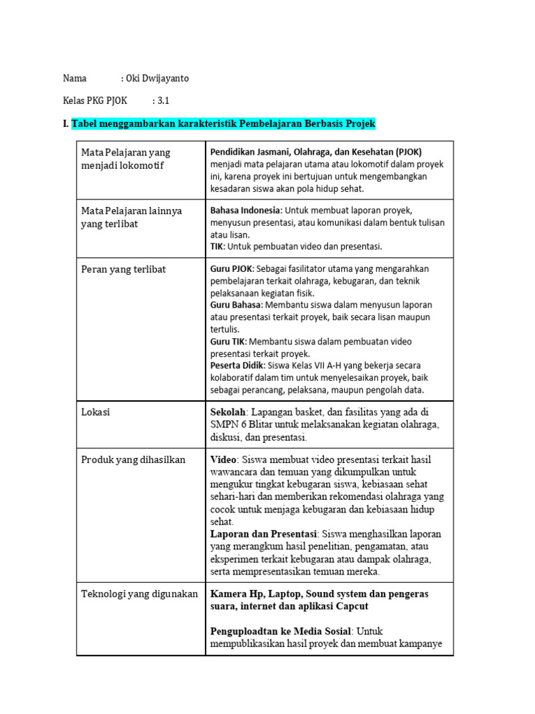 3.1.c.2 - Oki D - Tugas Alur-Pembelajaran-Berbasis-Projek | PDF | Karier & Perkembangan ...