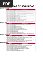 Pirámide de Kelsen, Seguridad e Higiene Industrial | PDF | México | Derecho laboral
