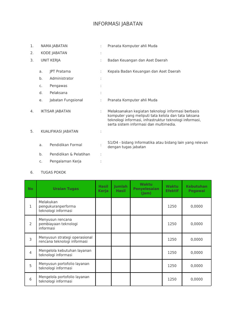 Jabatan Pranata Komputer Ahli Muda | PDF | Teknologi & Rekayasa