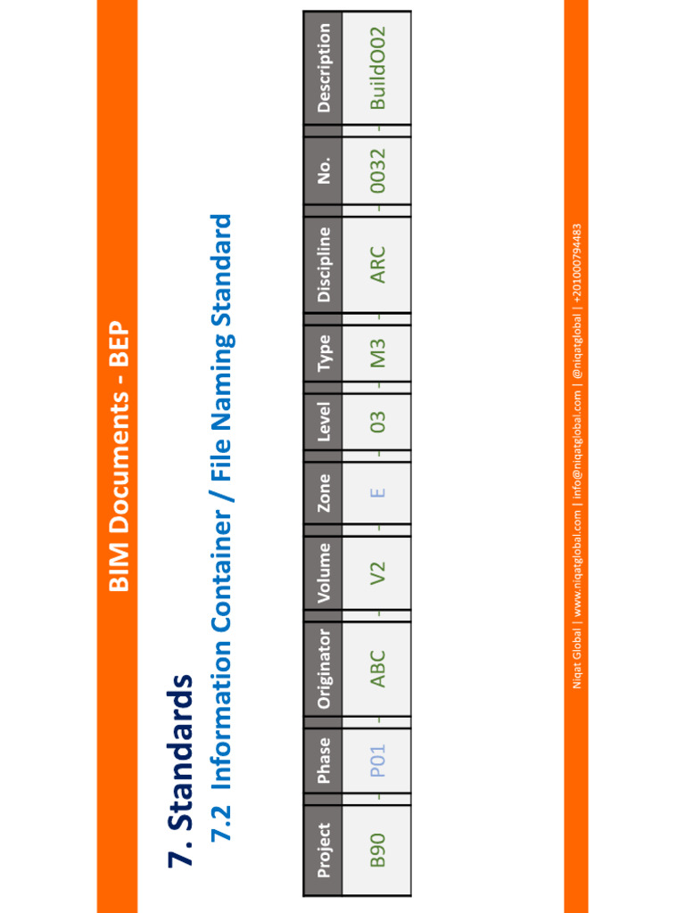File Naming Convention | PDF