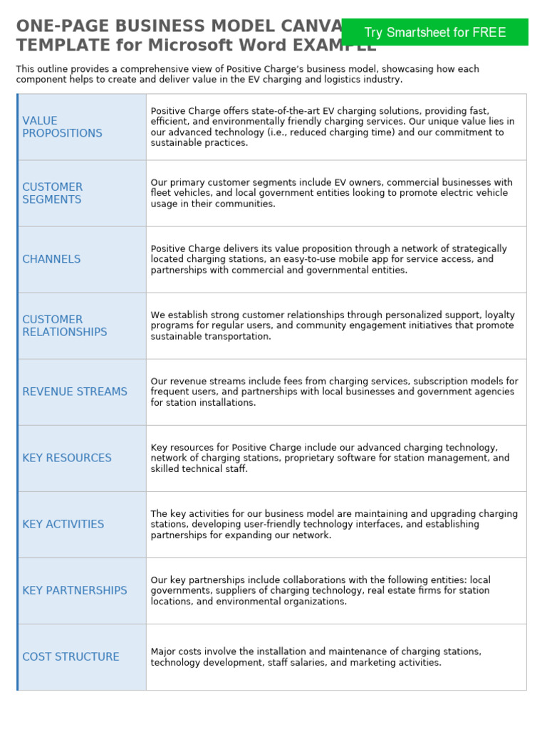 IC One Page Business Model Canvas Template For Microsoft Word Example ...
