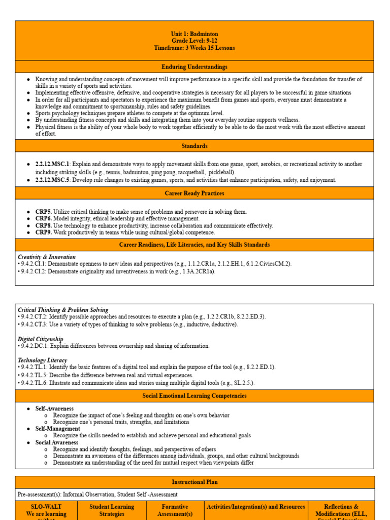 9th-12th Physical Education Curriculum | PDF | Thought | Learning