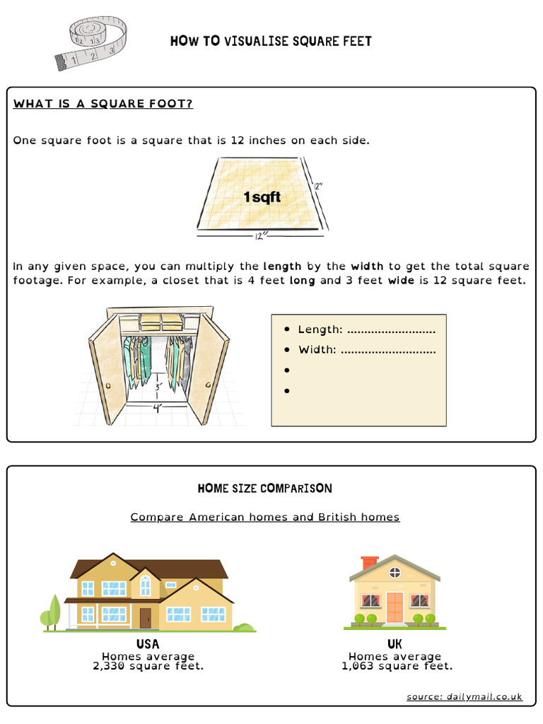 1) 1 - How To Visualise Square Feet | PDF