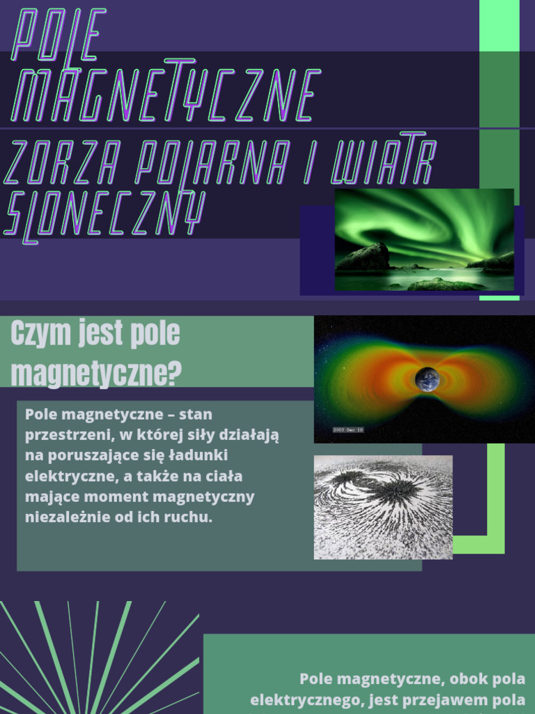 Pole Magnetyczne Prezentacja | PDF