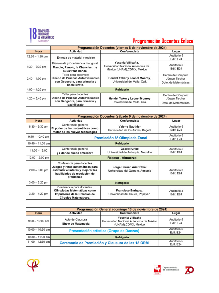 Programacion Final Profesores 18 ORM | PDF