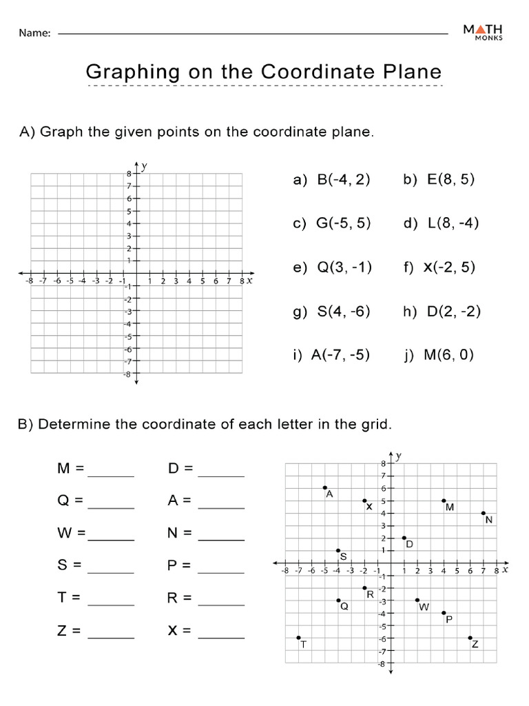 Graphing On The Coordinate Plane Worksheet | PDF