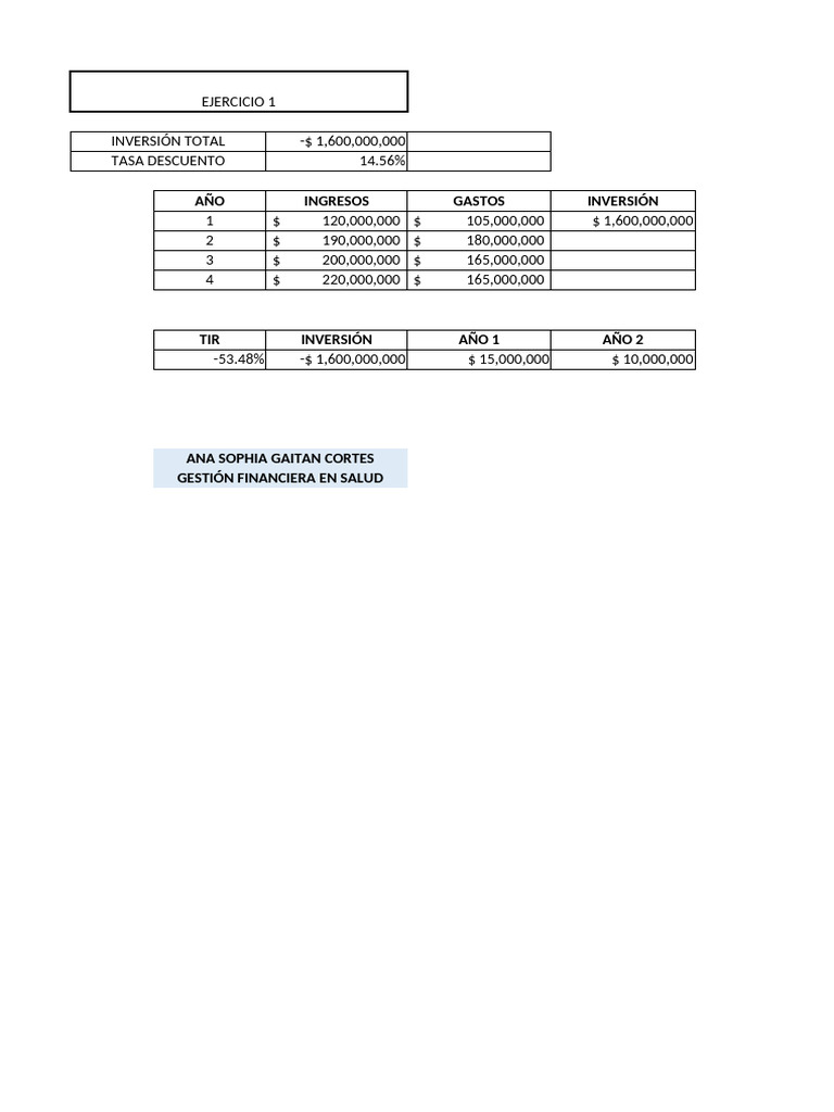 Ejercicios Flujo de Caja - Van y Tir | PDF | Contabilidad financiera | Flujo de efectivo