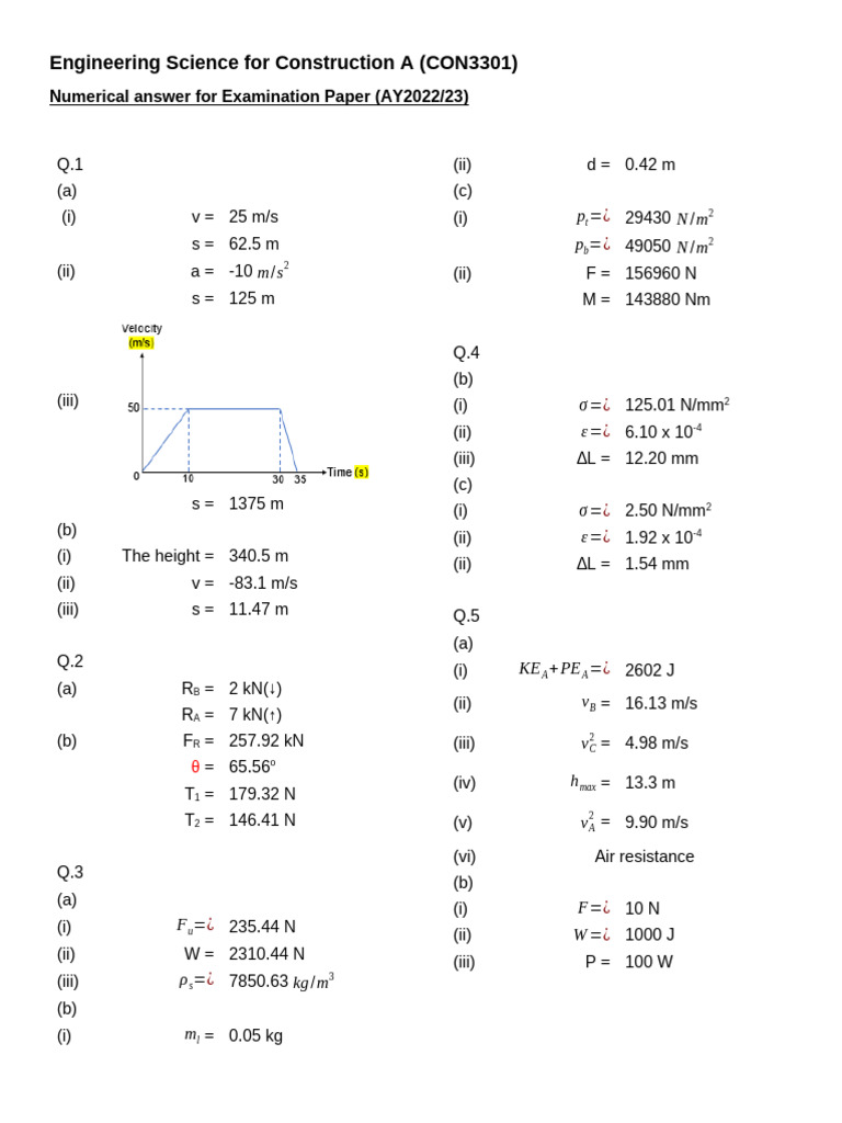 CON3301 - Exam - Sem 1 AY22 23 - Numercial Answers | PDF