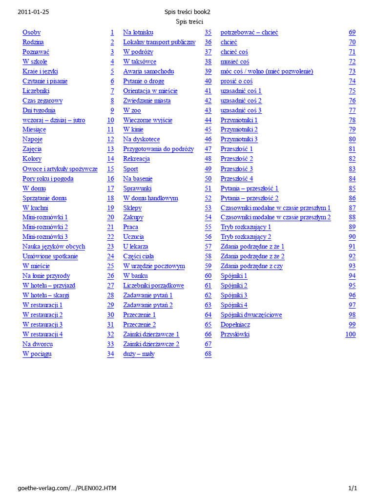 Spis Treści (Book2) - 2 | PDF