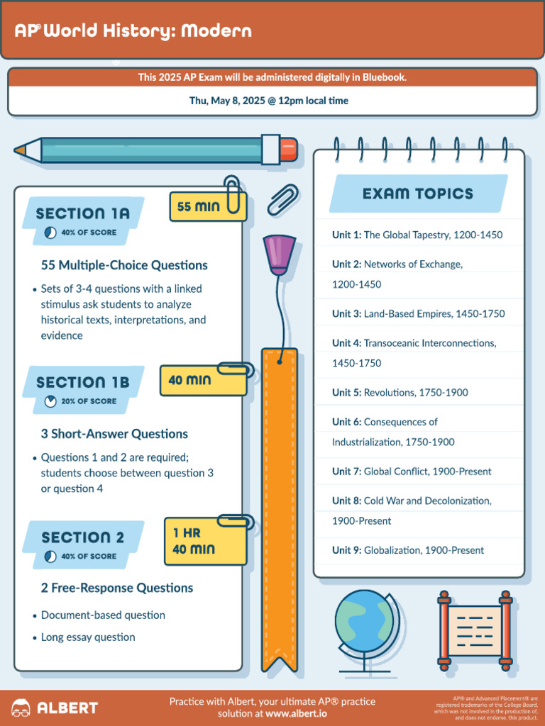 AP World History Poster 2025 | PDF | Higher Education | Standardized Tests
