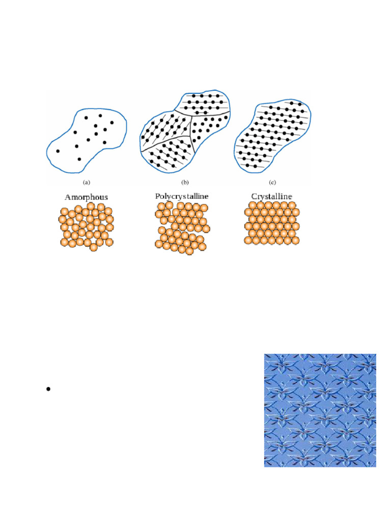 Lecture Crystal Structure | PDF | Crystal Structure | Crystal