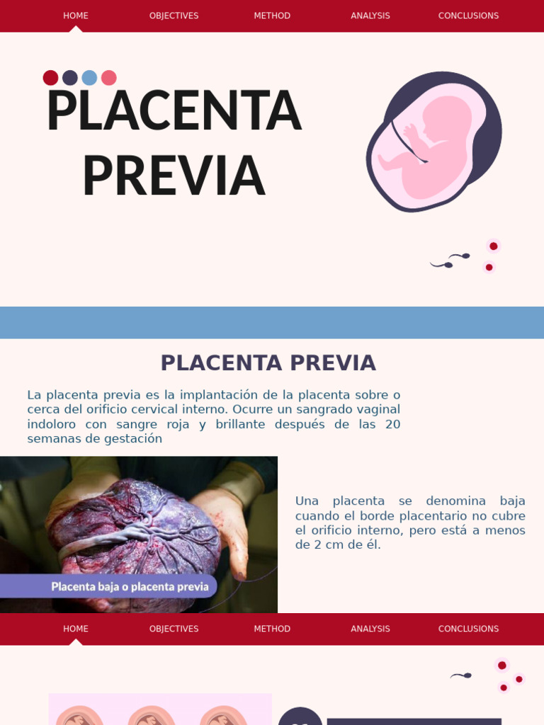 Placenta Previa | PDF | El embarazo | Placenta