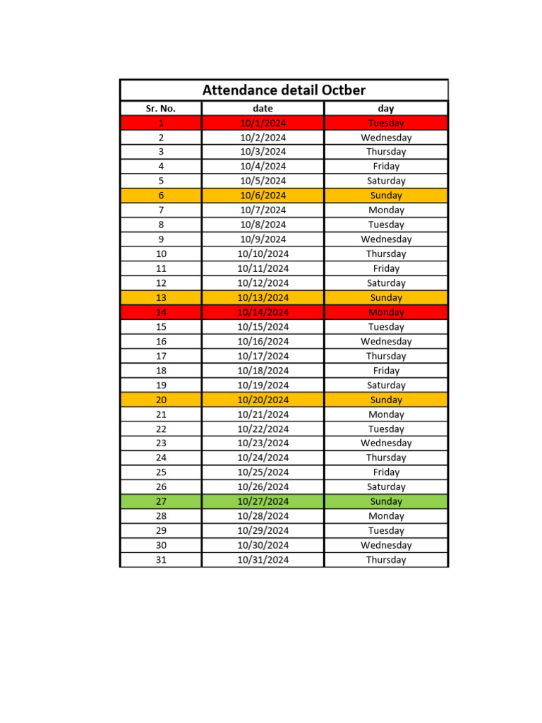 Attendance November | PDF