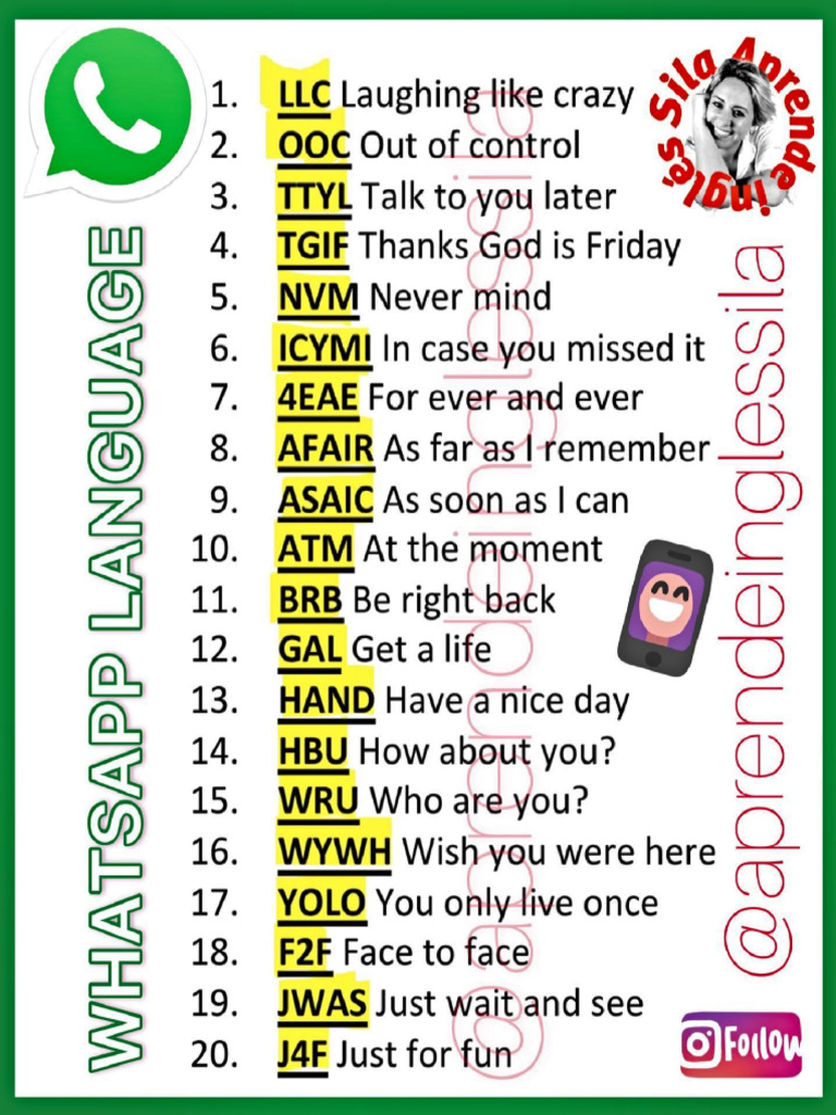 Whatsapp Language | PDF