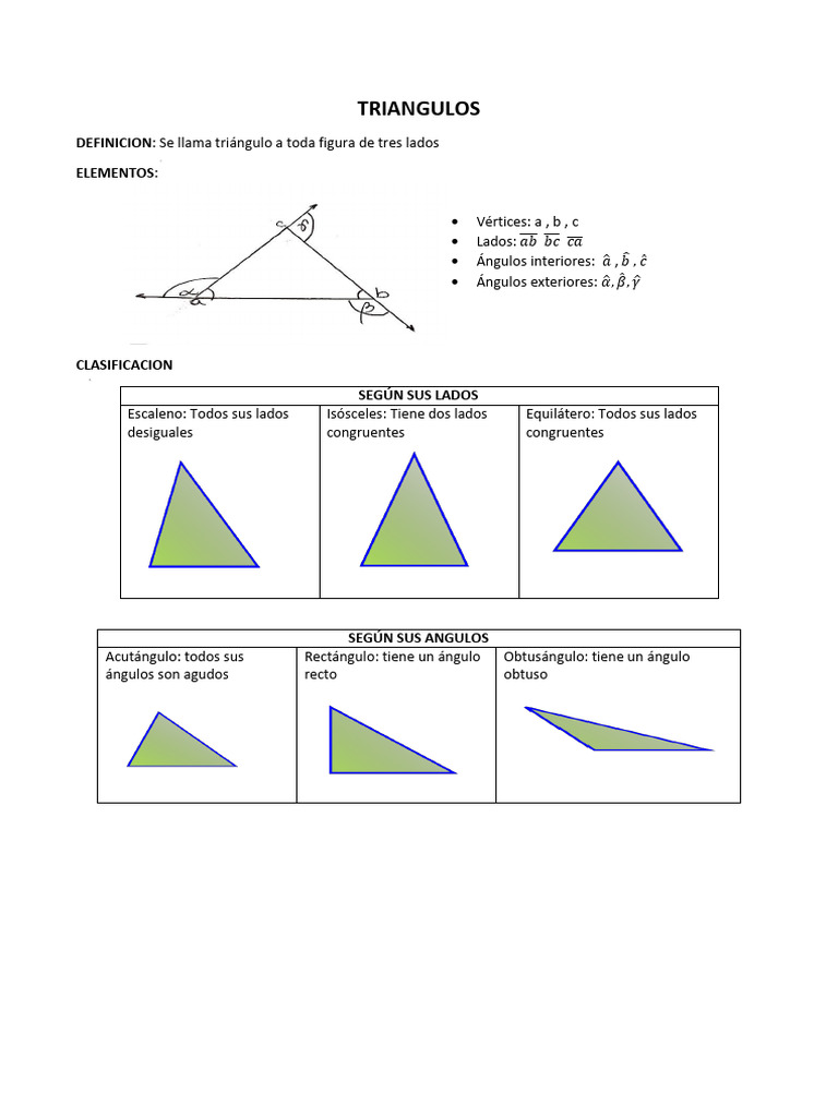 TRIANGULOS | PDF | Triángulo | Politopos