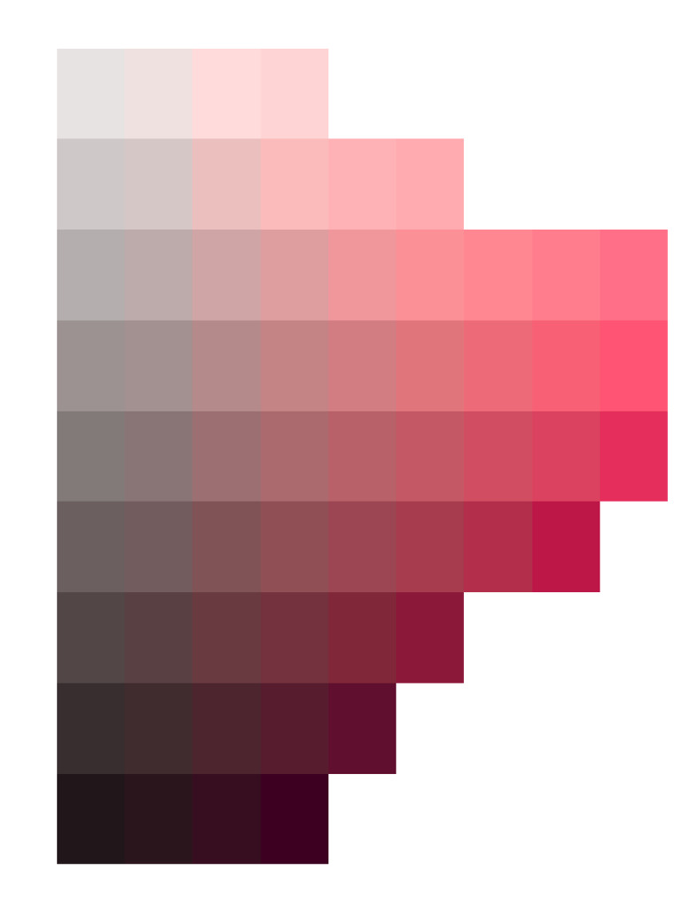 Munsell Soil Color Chart | PDF | Technologie et ingénierie