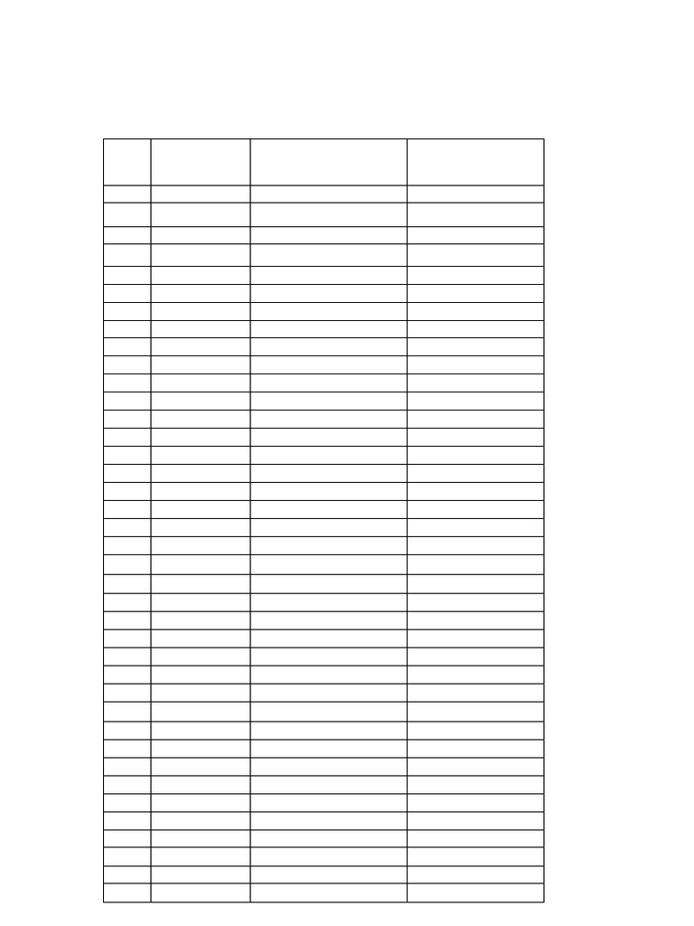 BA III End Semester Marks | PDF
