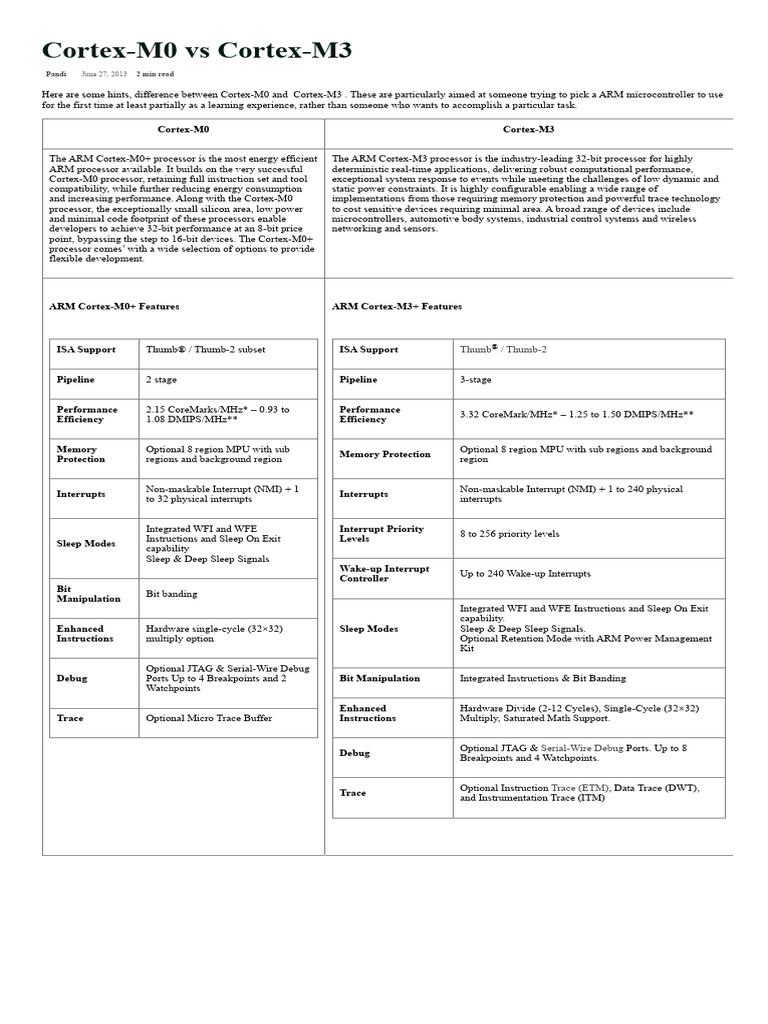 Cortex-M0 Vs Cortex-M3 - Blog Space | PDF | Computer Architecture | Integrated Circuit