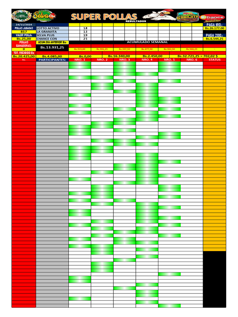 Super Polla Resultados 9am-8 | PDF