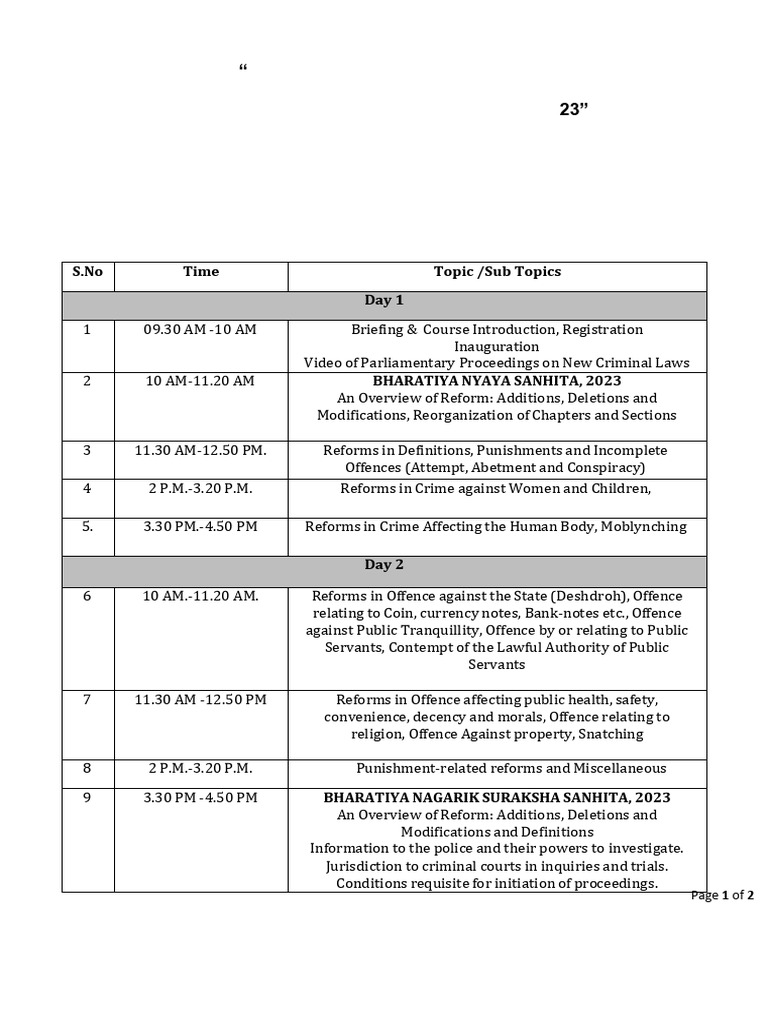 Module For SHO To Addl - SP - Police | PDF | Crimes | Crime & Violence