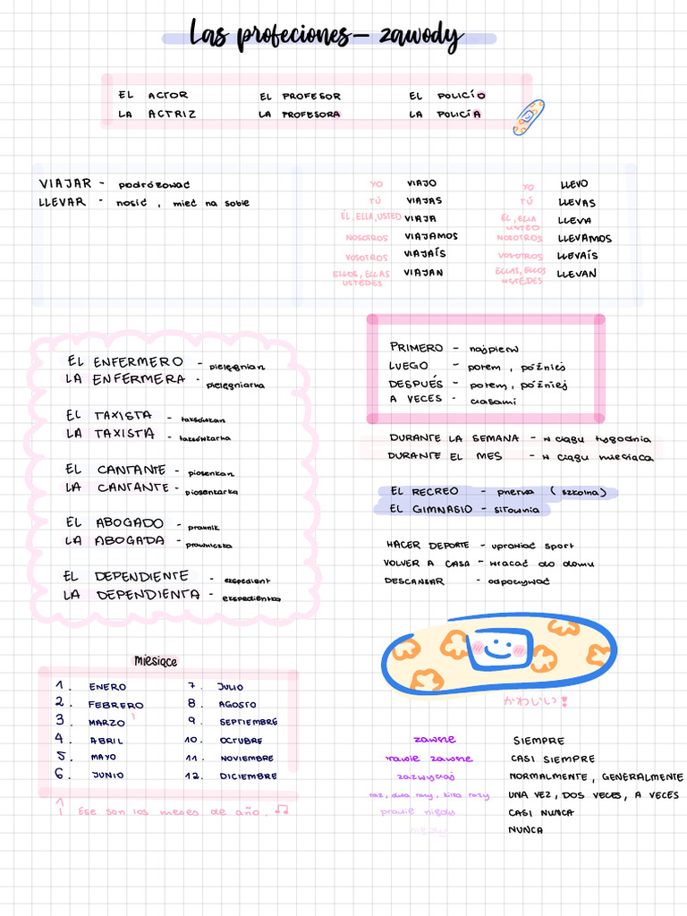 Hiszpański Slowka Sss | PDF