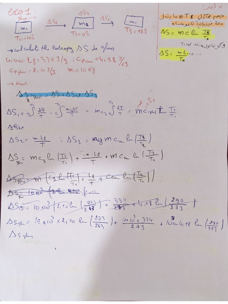 Indu Vibrations | PDF