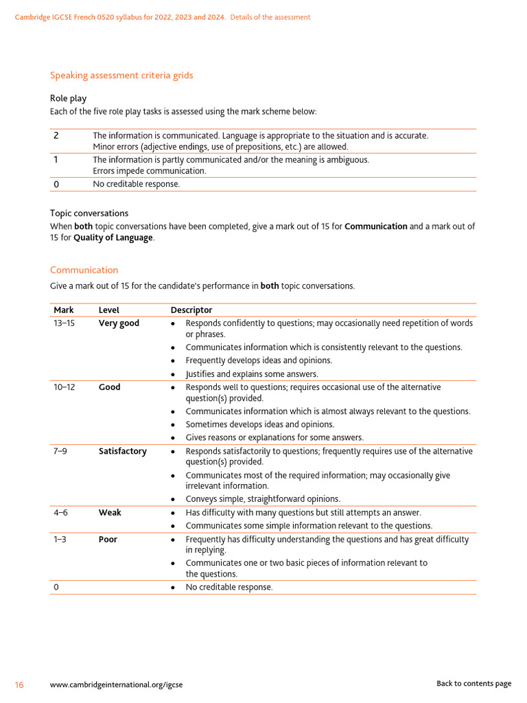 Speaking Grading Criteria | PDF | Information | Communication