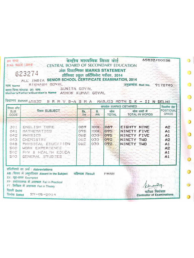 12th Marksheet | PDF