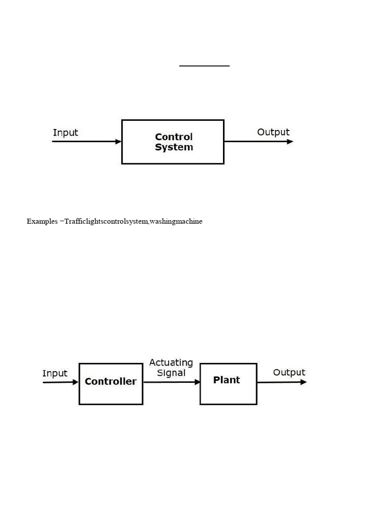 Control System Engineering | PDF | Feedback | Control Theory
