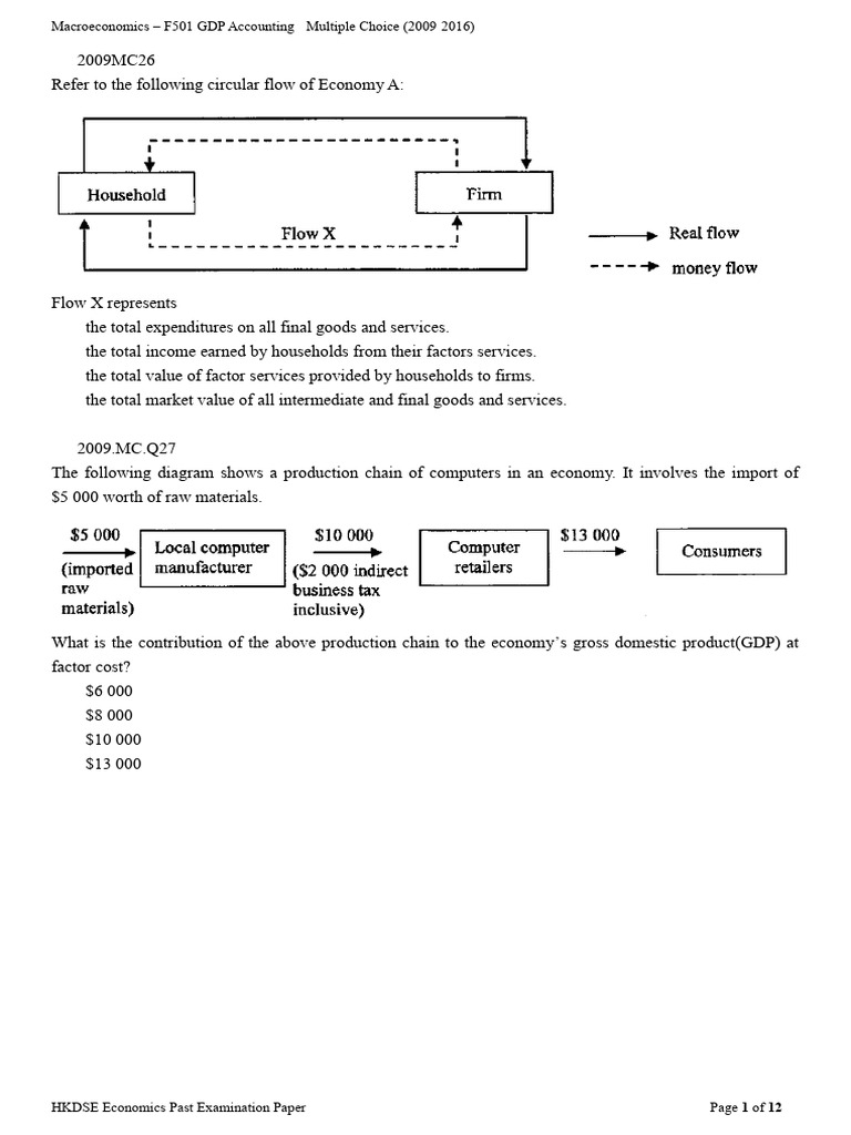 GDP 2009-2016 MC | PDF | Cost Of Living | Gross Domestic Product