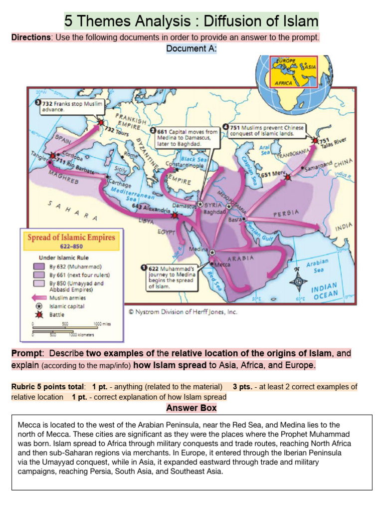 Spread of Islam Map Analysis | PDF