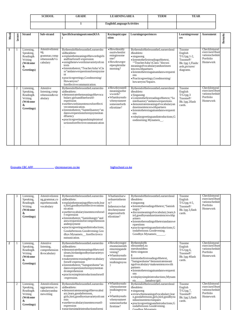 Grade 1 Term 1 English Schemes | PDF | Linguistics | Applied Linguistics