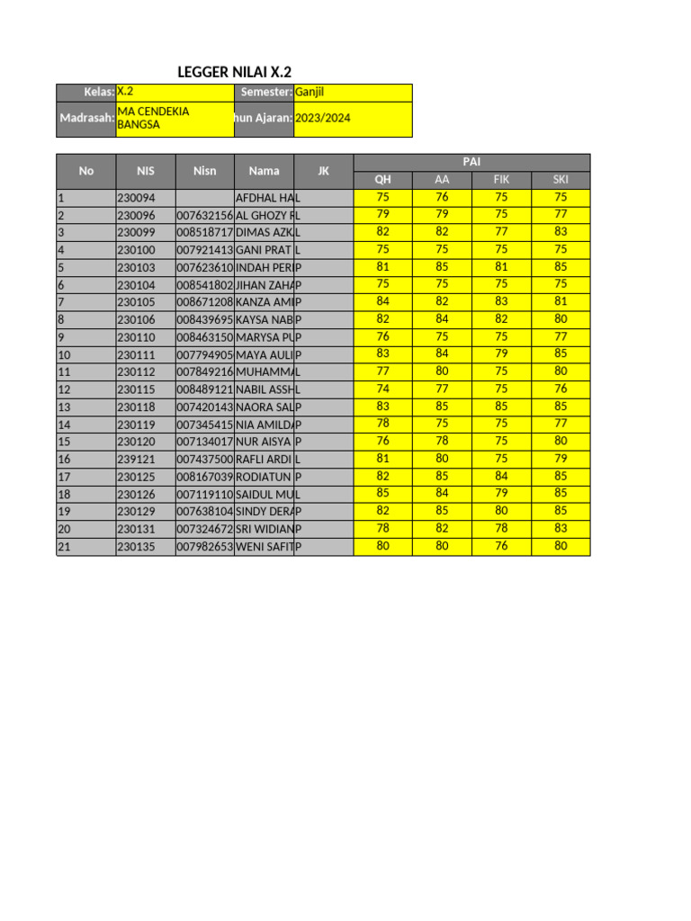 Legger X.2 Fix | PDF