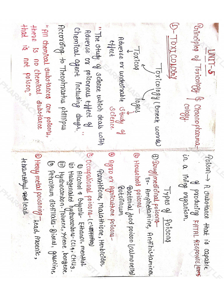 Unit 5th Pharmacology 3 SEM 6th | PDF