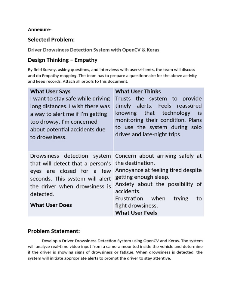 Empathy Chart & Ideation GROP8 | PDF